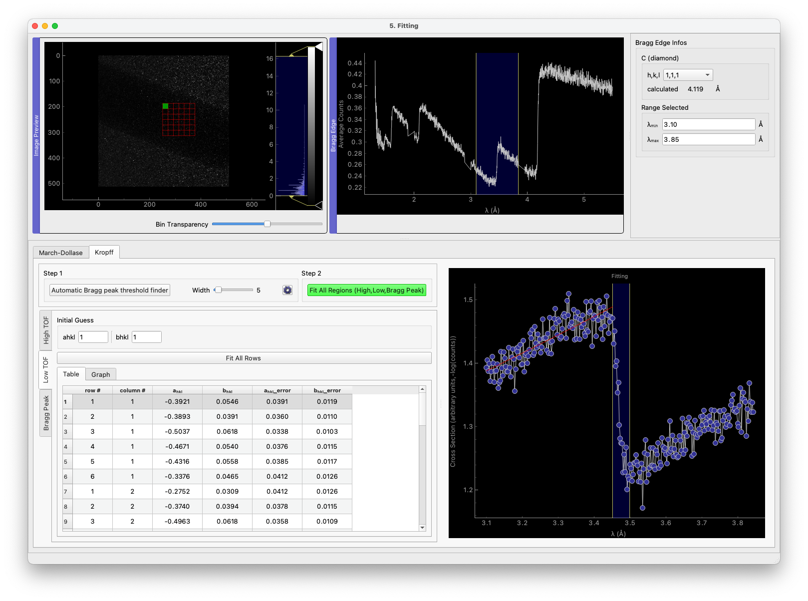Bragg Edge Strain Mapping Documentation For Hugo Learn Theme