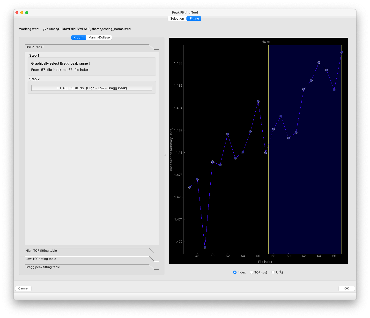 Bragg Edge Peak Fitting Peak Evaluation Documentation For Hugo Learn