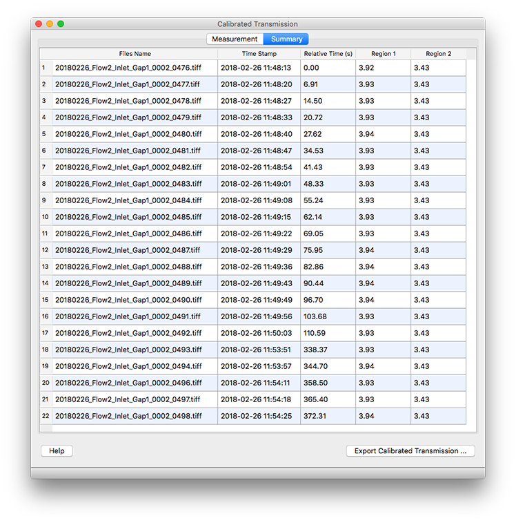 Calibrated Transmission :: Documentation for Hugo Learn Theme