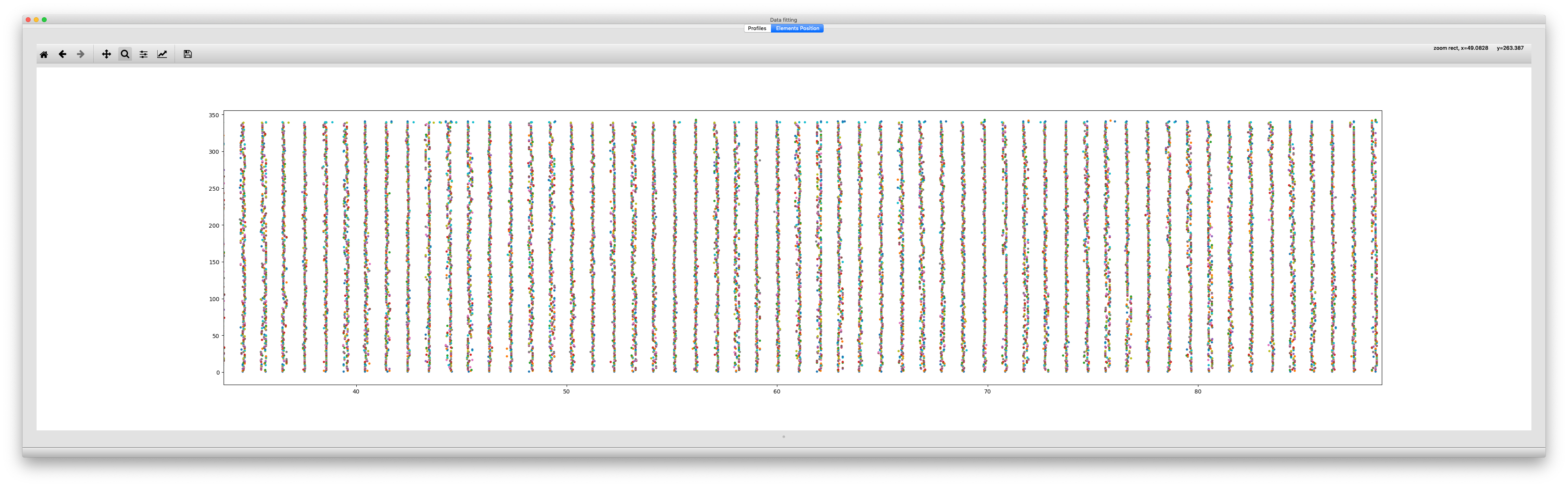 HFIR reactor elements analysis tool :: Documentation for Hugo Learn Theme