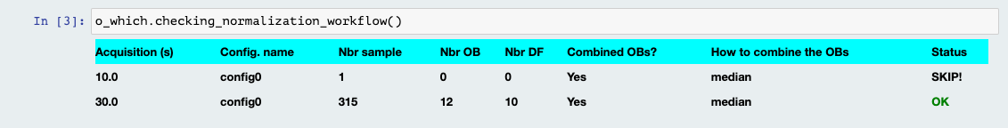 Normalization with Simplify Selection :: Documentation for Hugo Learn Theme