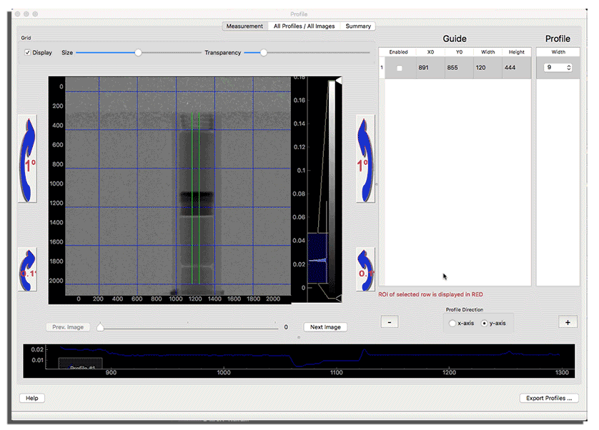 Profile :: Documentation for Hugo Learn Theme
