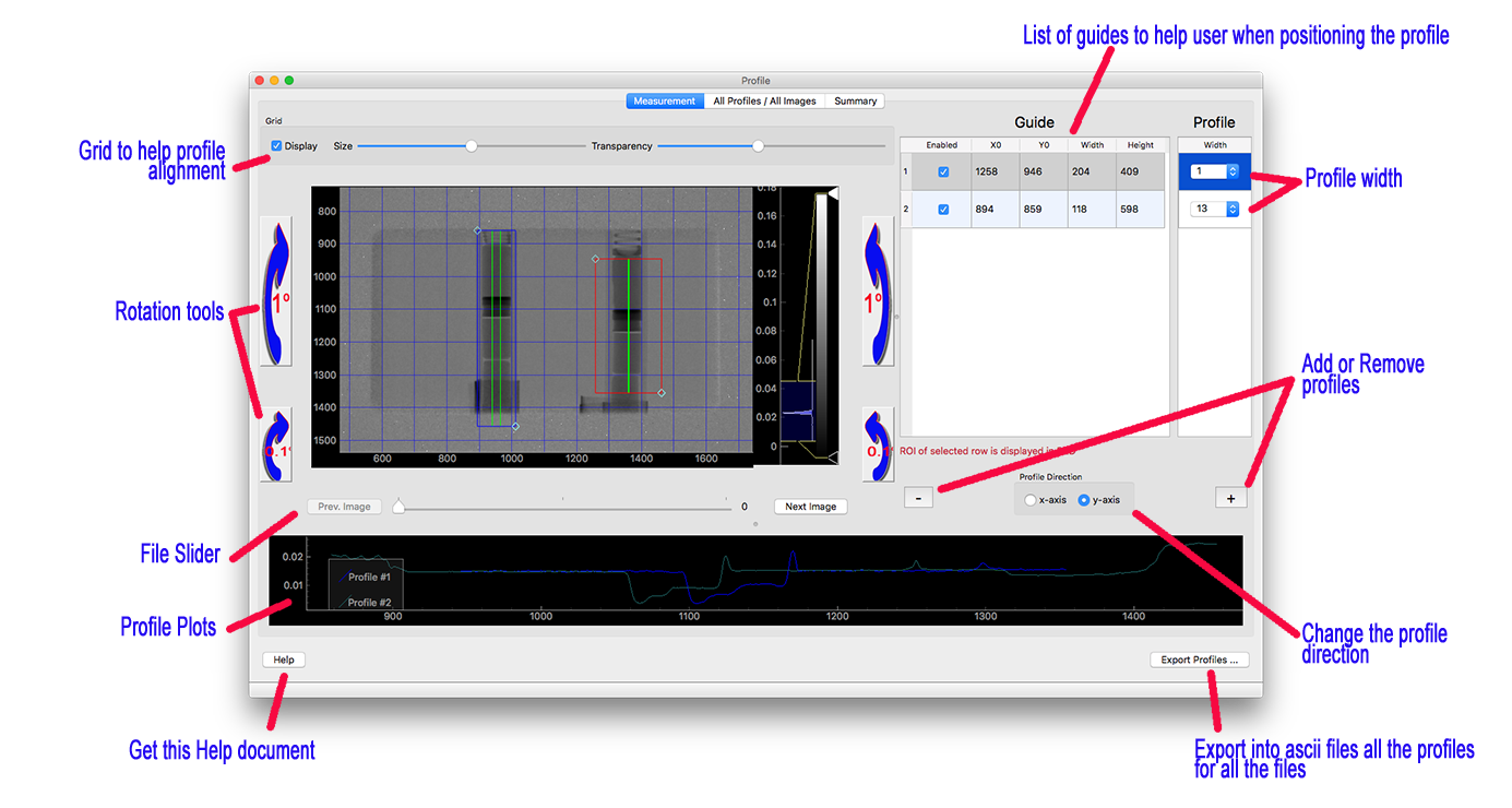 Profile :: Documentation for Hugo Learn Theme