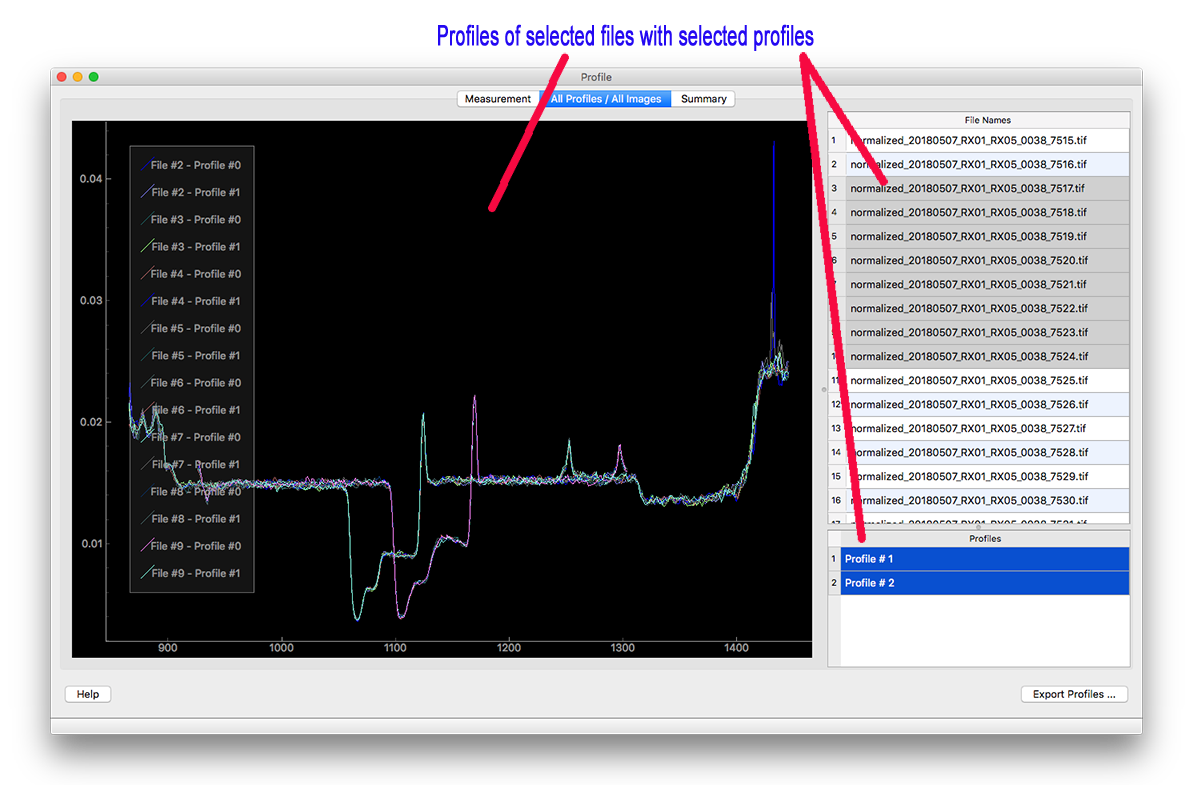 Profile :: Documentation for Hugo Learn Theme