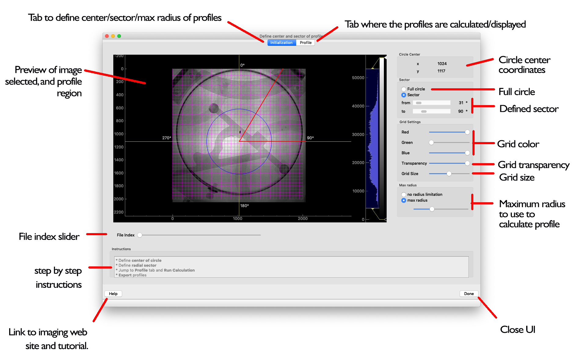 Radial Profile Documentation For Hugo Learn Theme
