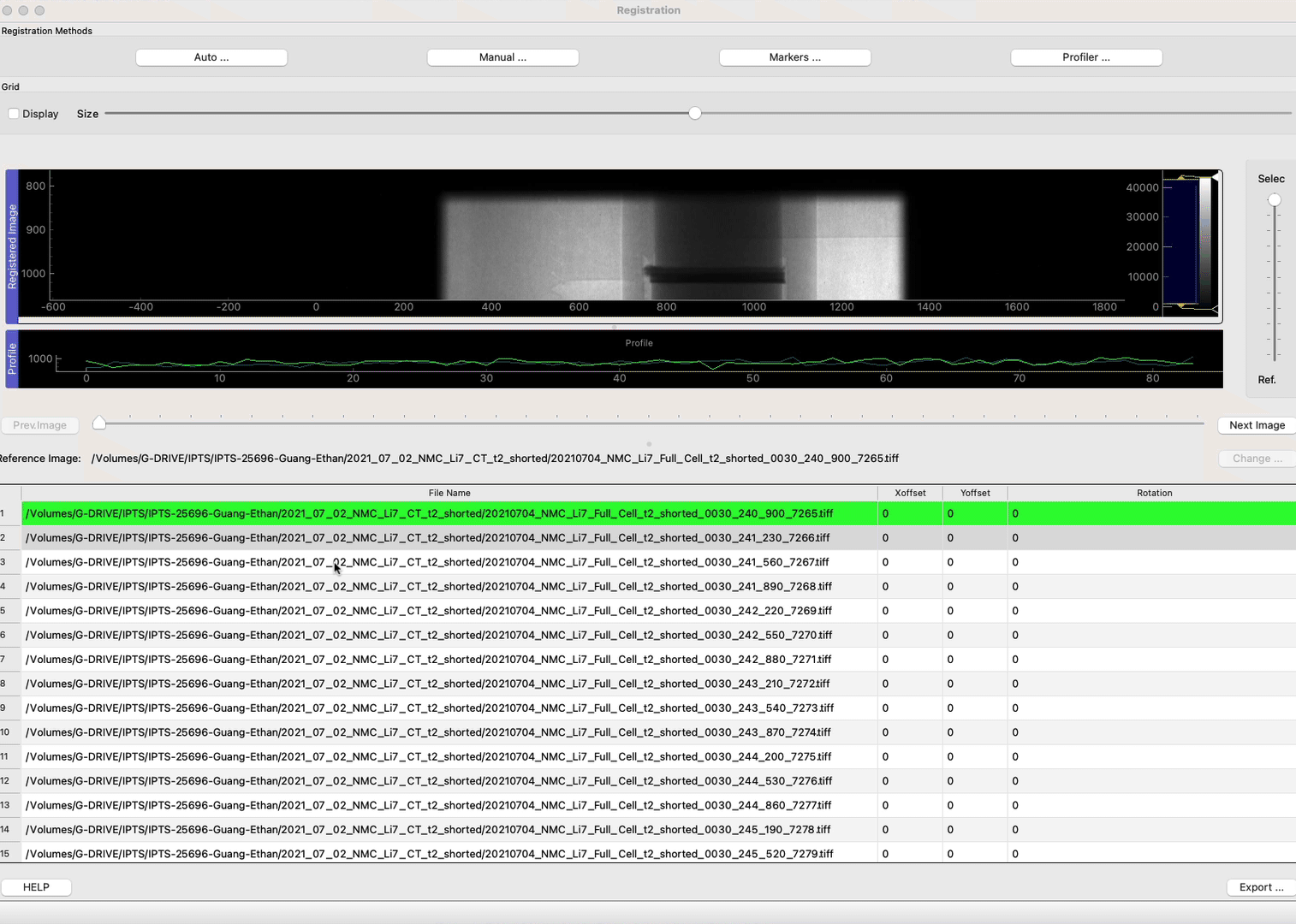 Registration :: Documentation for Hugo Learn Theme
