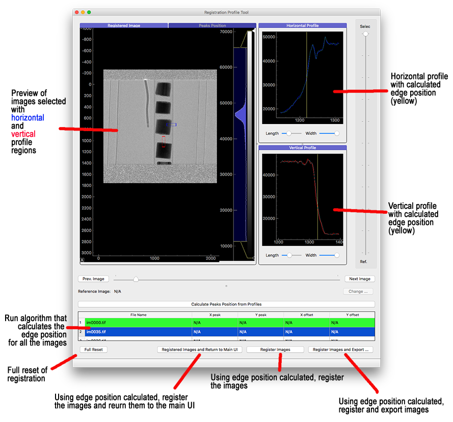Registration :: Documentation for Hugo Learn Theme