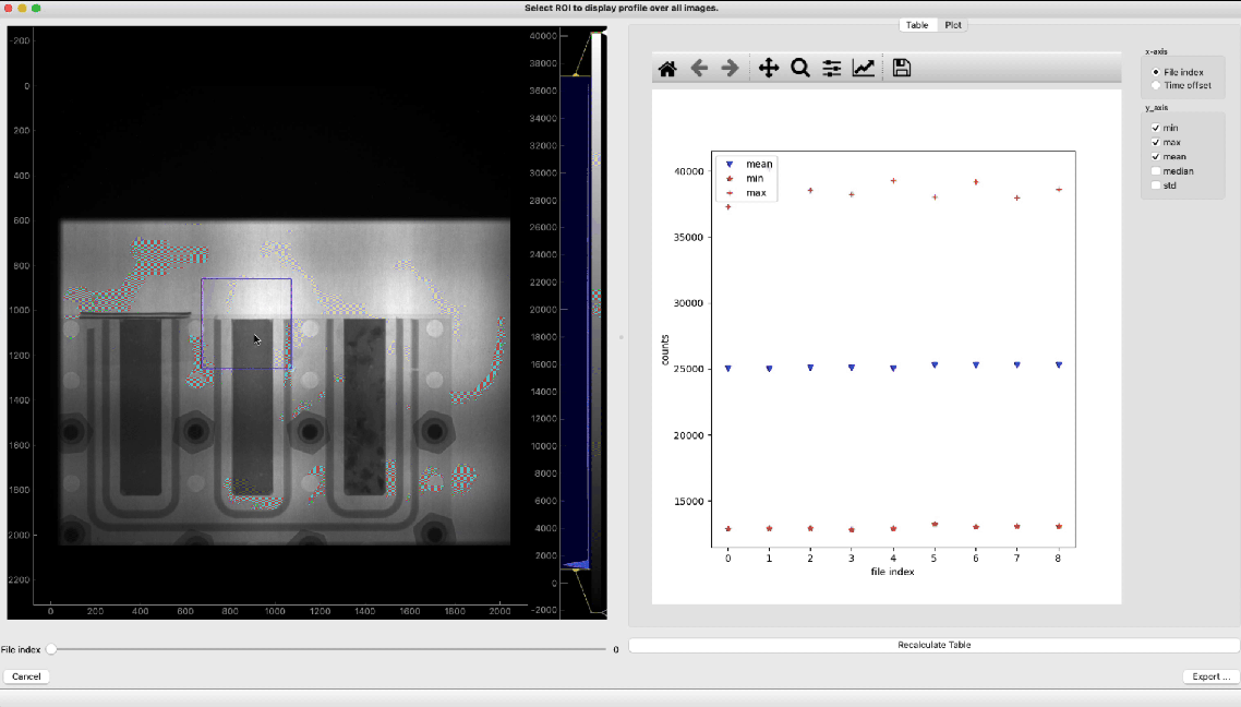 Roi Statistics Vs Stack Documentation For Hugo Learn Theme